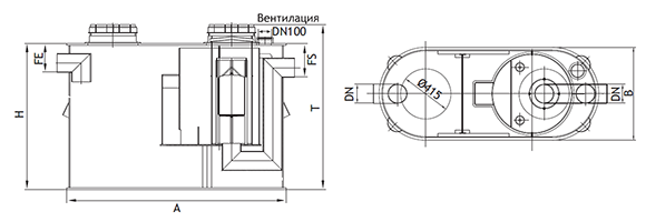 ACO Geopator - Коалесцентни сепаратори за нефтопродукти за гаражи